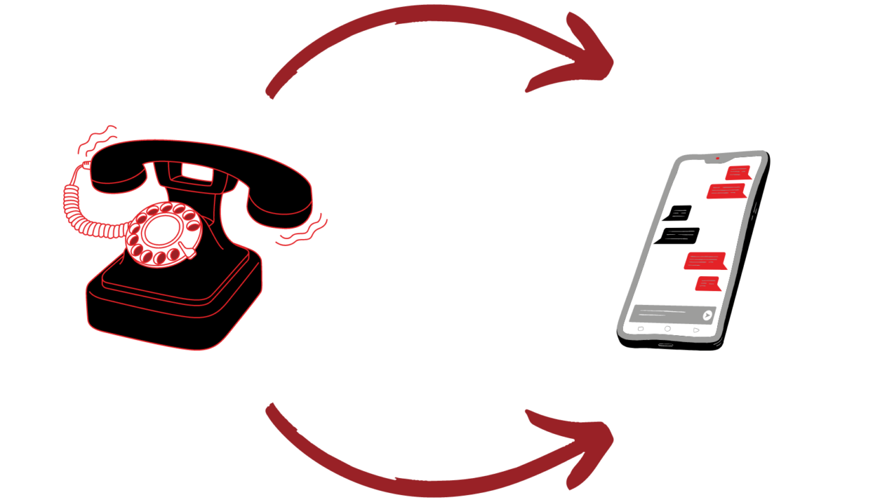 Le transfert d'appels, ça ne sert à rien ? - D'une ligne à l'autre